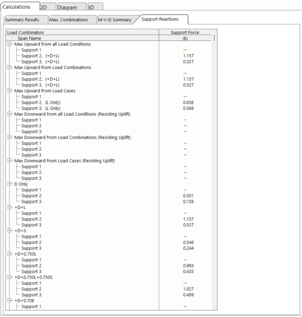 Multiple Simple Beam Analysis & Design - ENERCALC