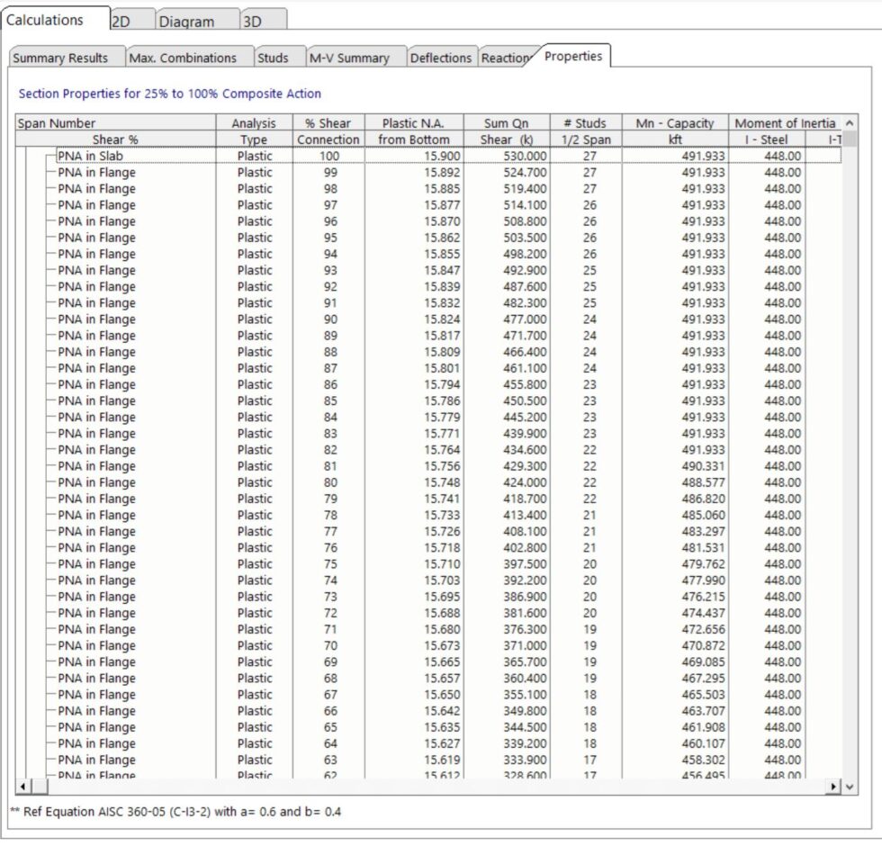 Composite Steel Beam Module - ENERCALC